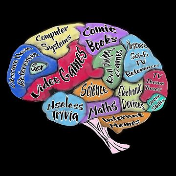 "The Geek Brain - Geek Brain Thinks of Video Games, Science, Maths ...