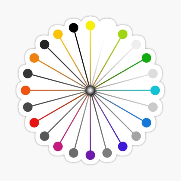 "Color Wheel" Sticker for Sale by zaxart | Redbubble