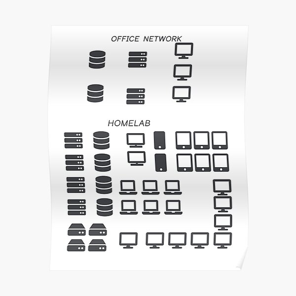 "Homelab Network Map" Poster for Sale by TechnicDad | Redbubble