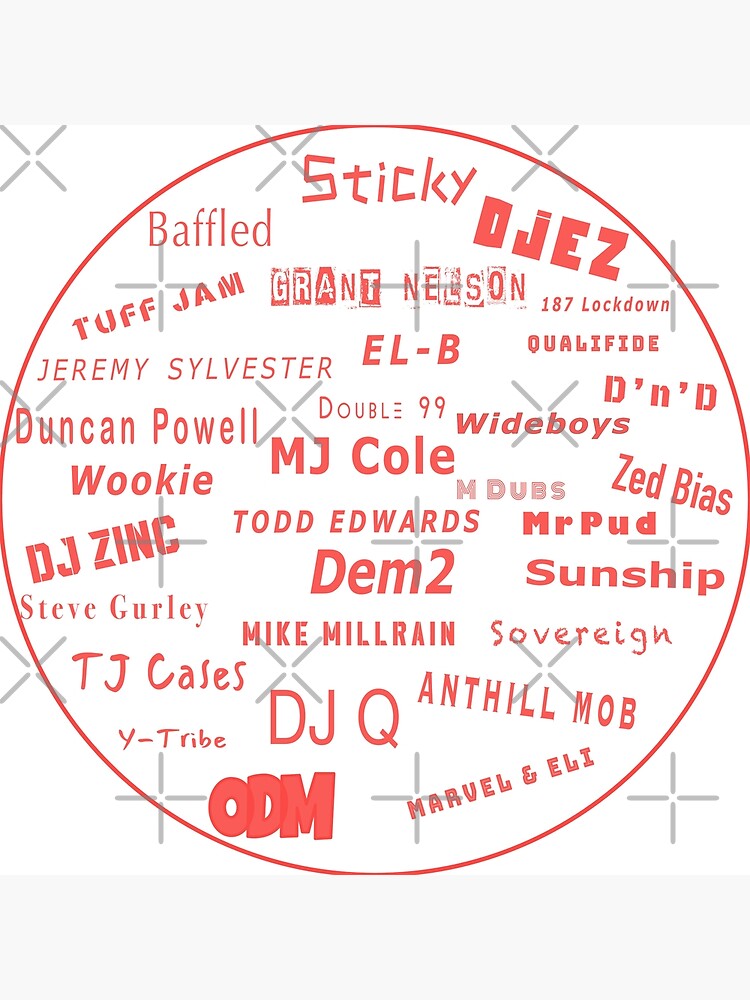 "UKG Music Producers " Poster for Sale by Marvelpic | Redbubble