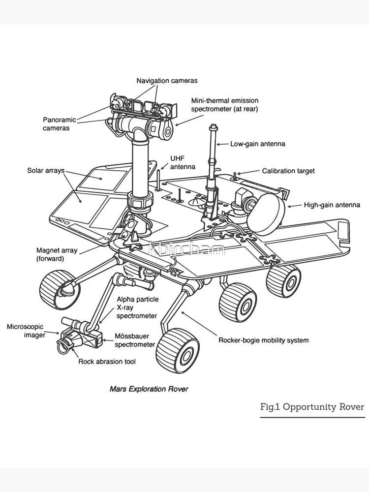 "Opportunity Mars Exploration Rover Black and White Schematic ...