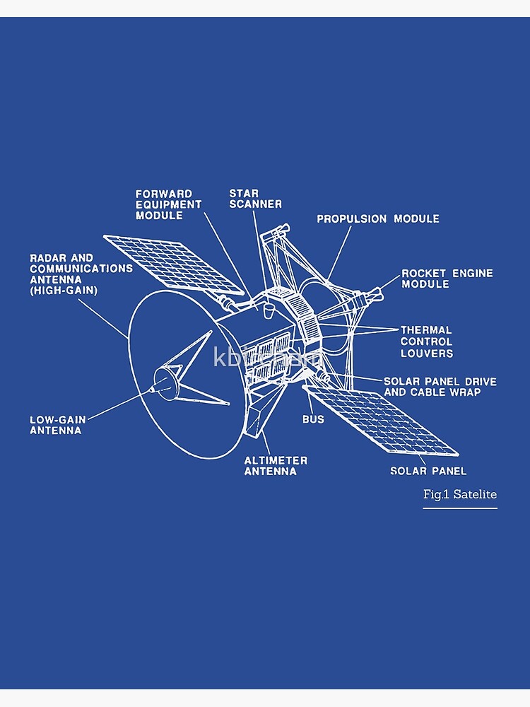"Orbiting Space Satellite Blueprint Schematic" Art Board Print for Sale ...