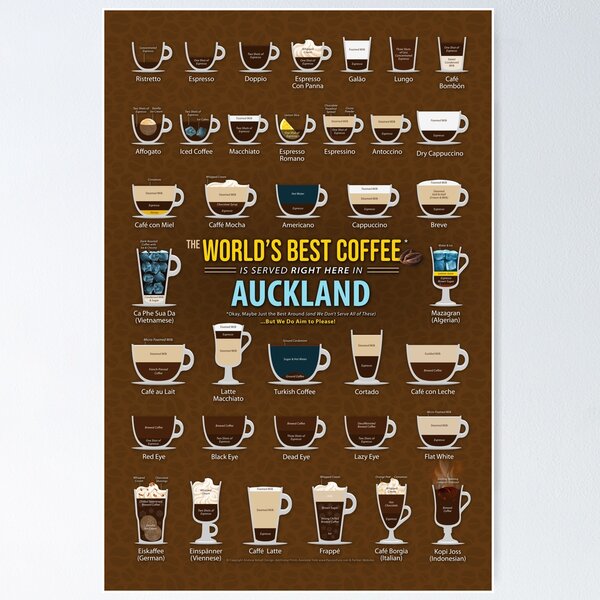 "Auckland, New Zealand Coffee Types Chart" Poster for Sale by Coffee ...