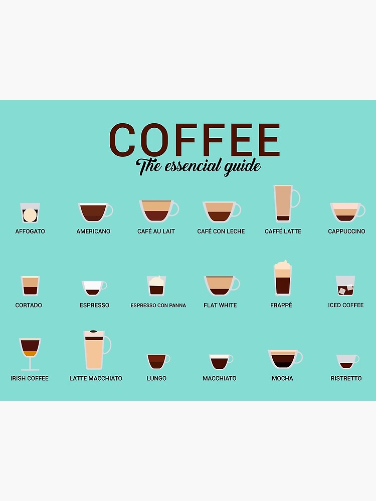 The Essencial Guide Premium Matte Vertical Poster sold by Igor Souza ...