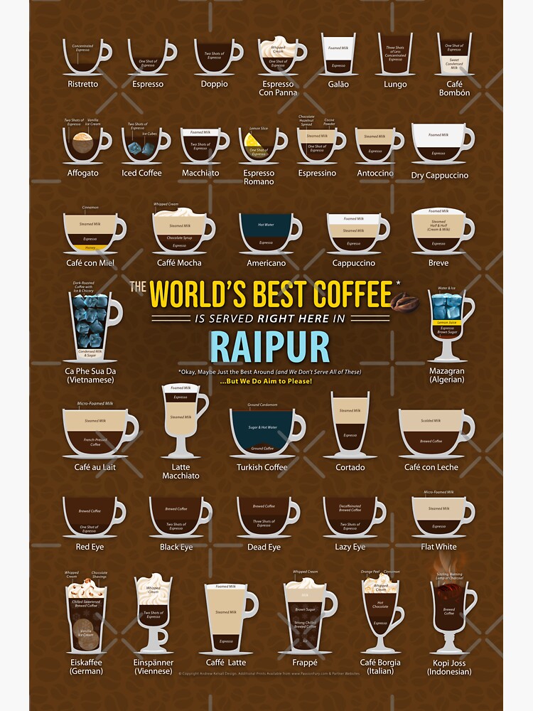 "Raipur,chhattisgarh, India Coffee Types Chart" Sticker for Sale by ...