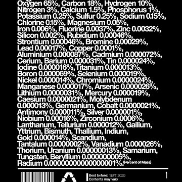 "Human Ingredients" Essential T-Shirt for Sale by AmadaLevile | Redbubble