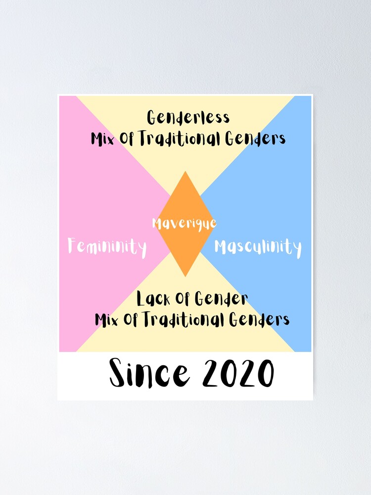 "Redesigned Pocket Gender Pride Flag Meaning" Poster for Sale by ...