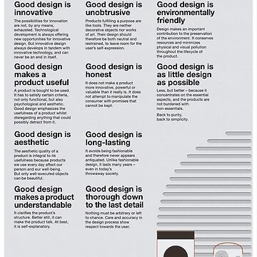 "10 Principles of Good Design" Poster for Sale by teslacake | Redbubble