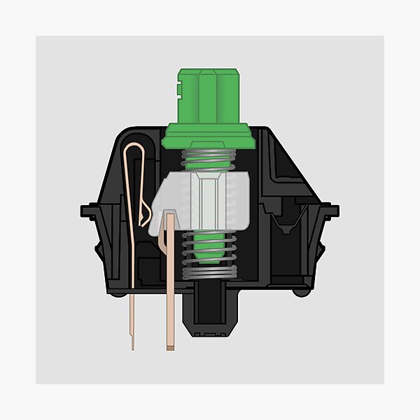 "Cherry MX Green Switch Mechanical Keyboard" Photographic Print for ...