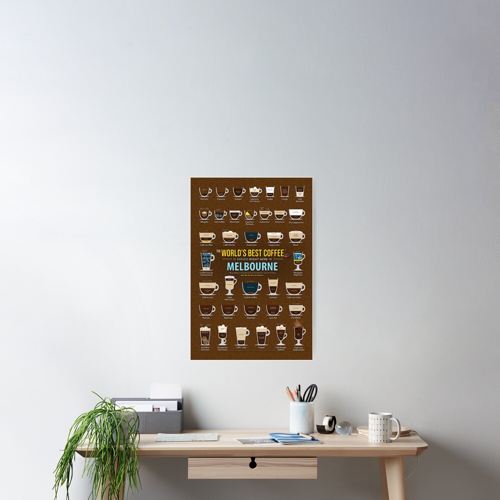 "Melbourne, Victoria, Australia Coffee Types Chart" Poster for Sale by ...