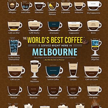 "Melbourne, Victoria, Australia Coffee Types Chart" Poster for Sale by ...