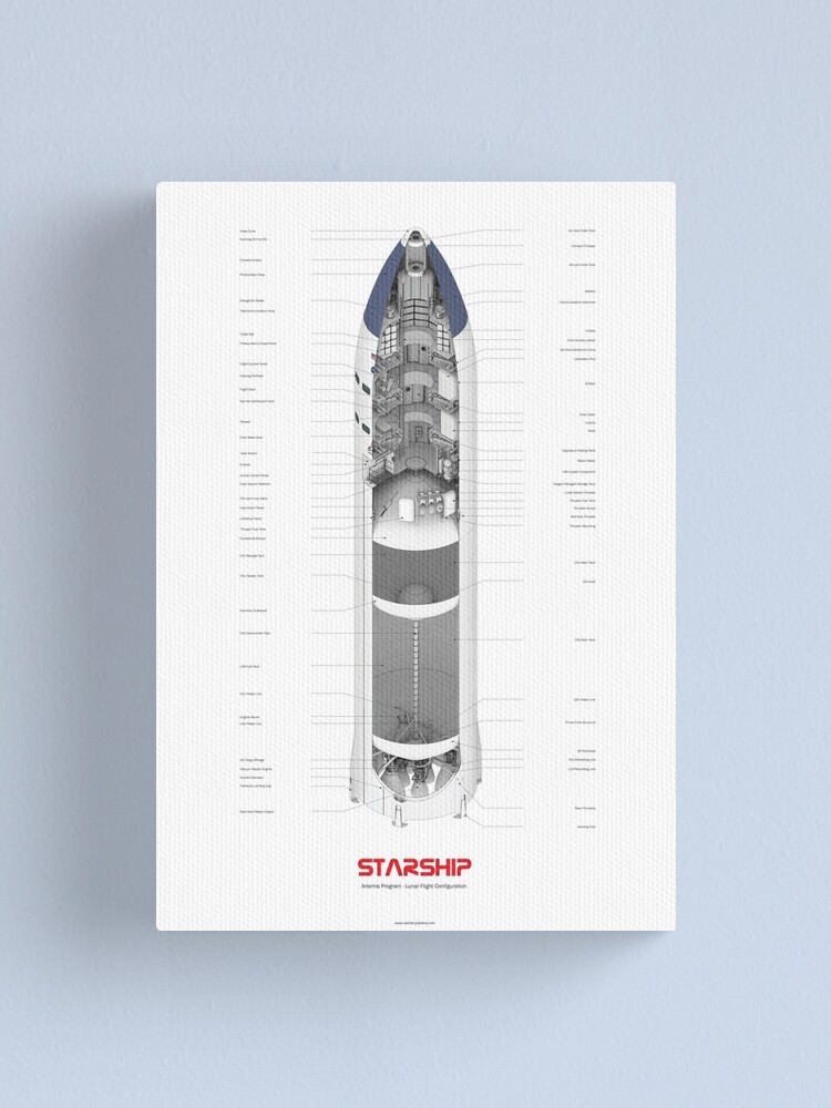 "SpaceX - Lunar Starship Cutaway" Canvas Print for Sale by ...
