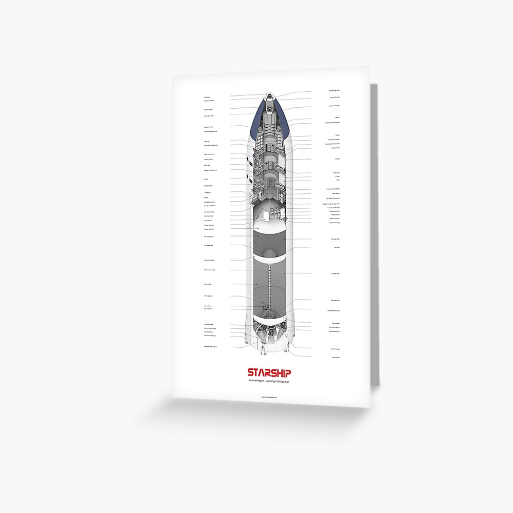 "SpaceX - Lunar Starship Cutaway" Greeting Card for Sale by ...
