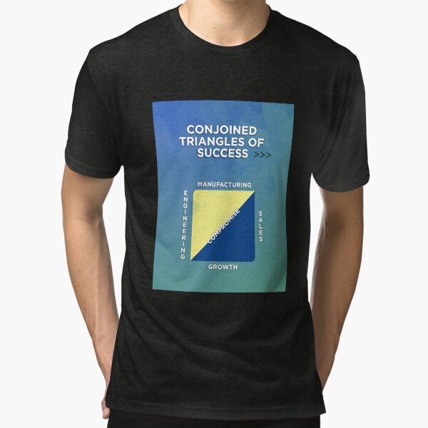 "Conjoined Triangles of Success Geek Inspirational HBO Silicon Valley ...