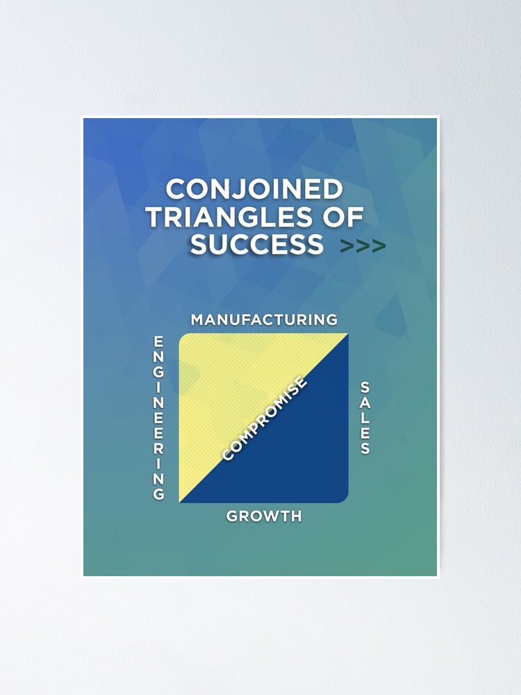 "Conjoined Triangles of Success Geek Inspirational HBO Silicon Valley ...