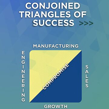 "Conjoined Triangles of Success Geek Inspirational HBO Silicon Valley ...