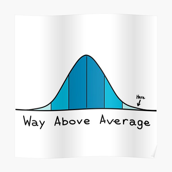"Way Above Average Bell Curve" Poster by GammaGirl-X | Redbubble