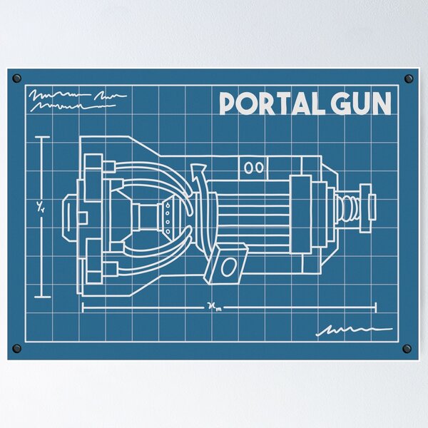Portal Blueprints Expanding Atlas Commerce With The Shopify Blueprint