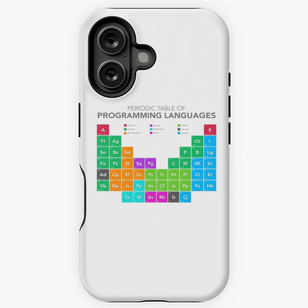 "Periodic Table of Programming Languages" Poster for Sale by Citros ...