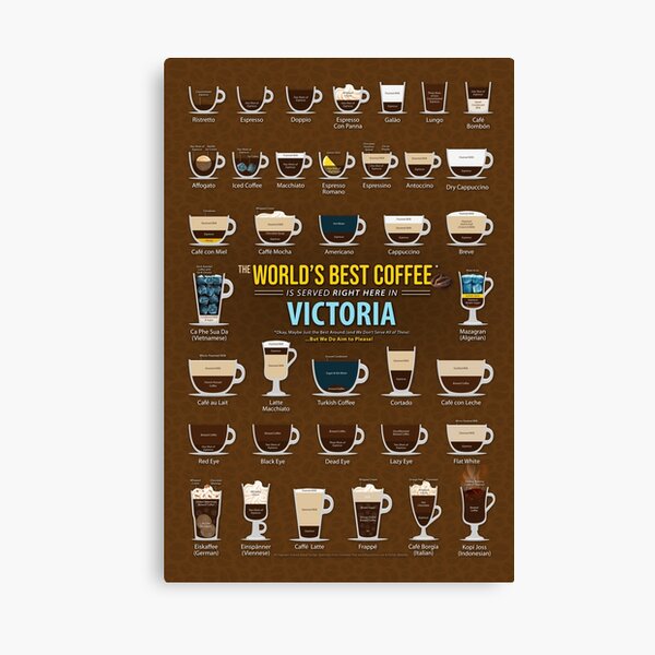 "Victoria, Seychelles Coffee Types Chart" Canvas Print for Sale by ...