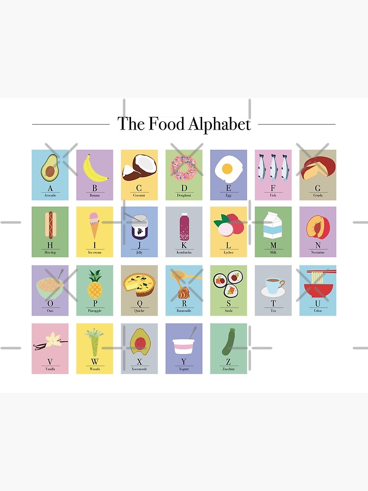 "Food alphabet" Poster for Sale by ilikesoupnbagel | Redbubble
