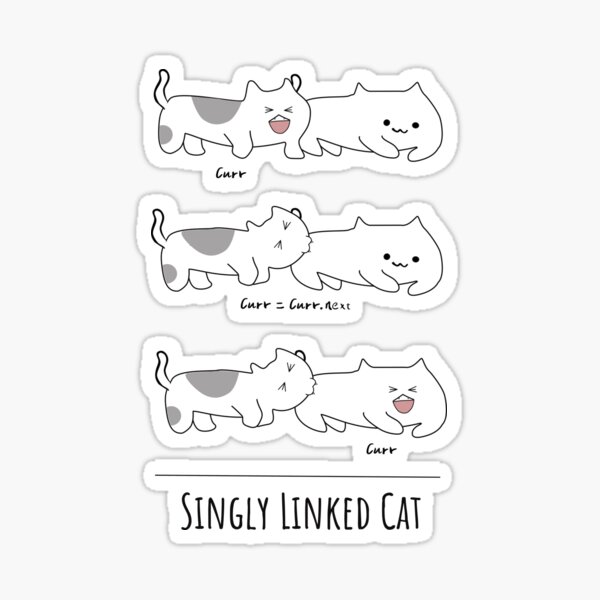 Leetcode Merch & Gifts for Sale | Redbubble