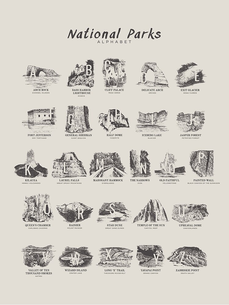 "National Parks Alphabet" Photographic Print by TalosTheTitan | Redbubble