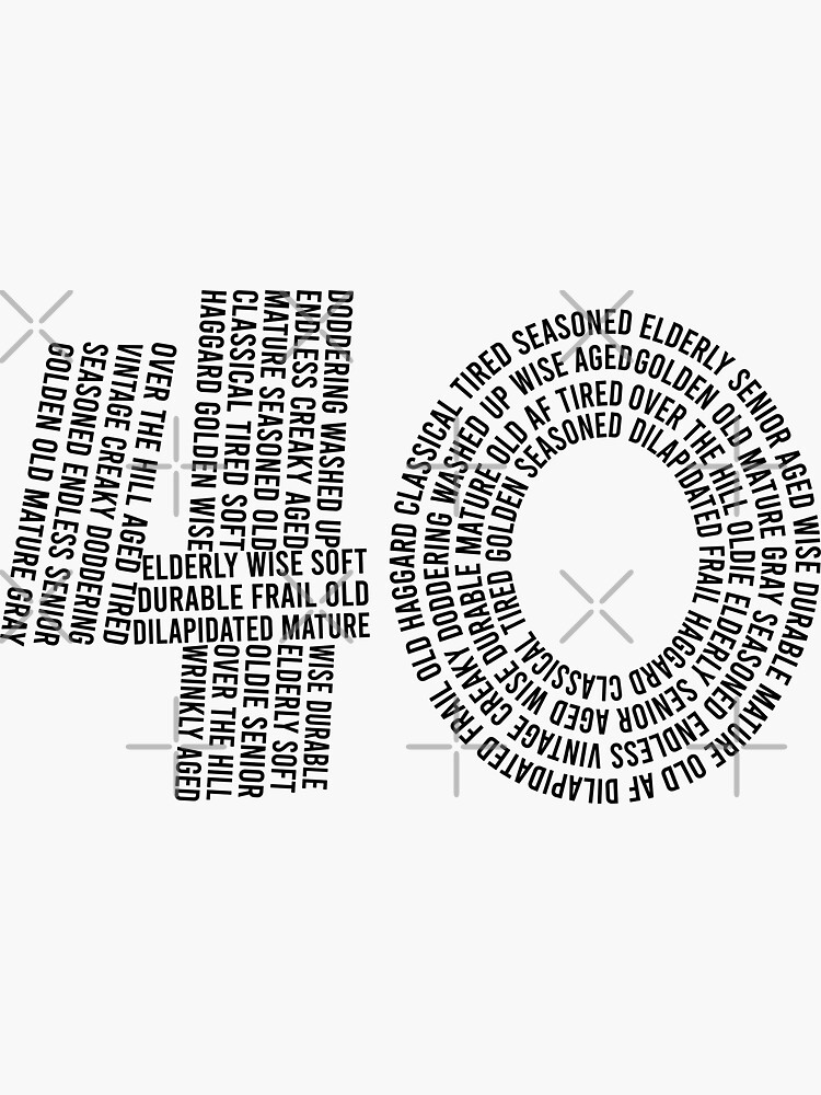"40th Birthday Word Cloud Print Design - Happy 40th Birthday Gifts and ...