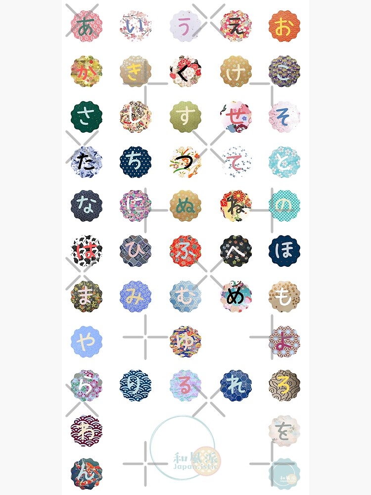 "Hiragana Chart Colorful Japanese Design" Poster for Sale by Japanistic ...