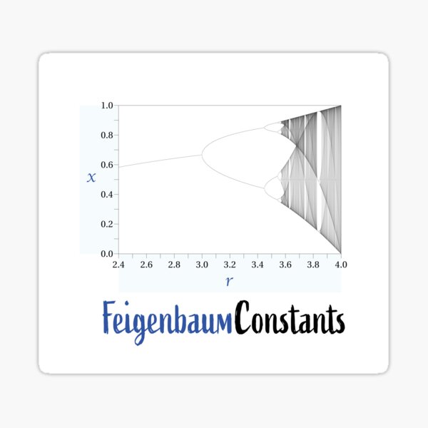 "Feigenbaum Constant" Sticker for Sale by dirimir | Redbubble
