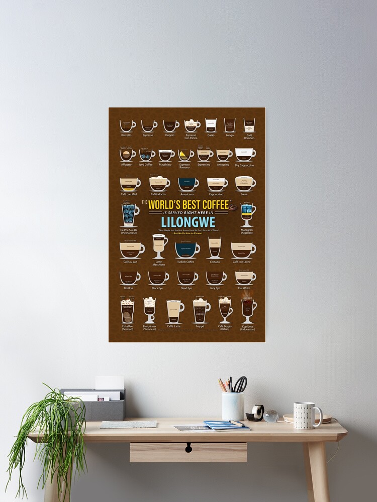 "Lilongwe, Malawi Coffee Types Chart" Poster for Sale by Coffee-Meme ...