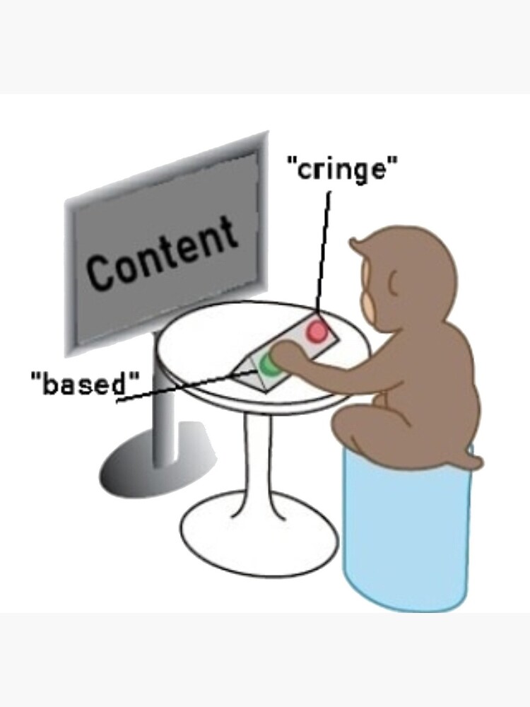 "Cringe and Based Monkey" Fotodruck von itzryank69 | Redbubble