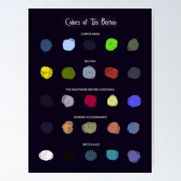 "Colors of Tim" Poster for Sale by rhserra | Redbubble