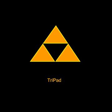 "TriPad" iPad Case & Skin for Sale by james0scott | Redbubble