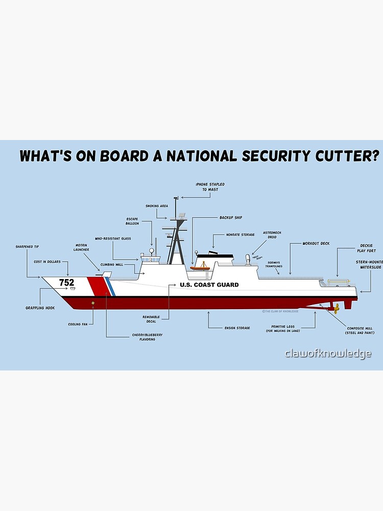 "Coast Guard National Security Cutter Diagram" Coffee Mug by ...