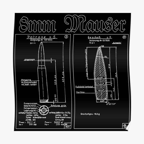 "8mm Mauser Cartridge and Bullet" Poster for Sale by Heljarman | Redbubble