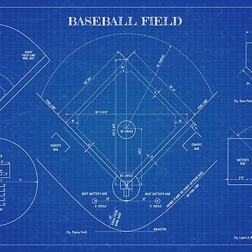 "Baseball Field (Blueprint) - English" Art Board Print for Sale by ...