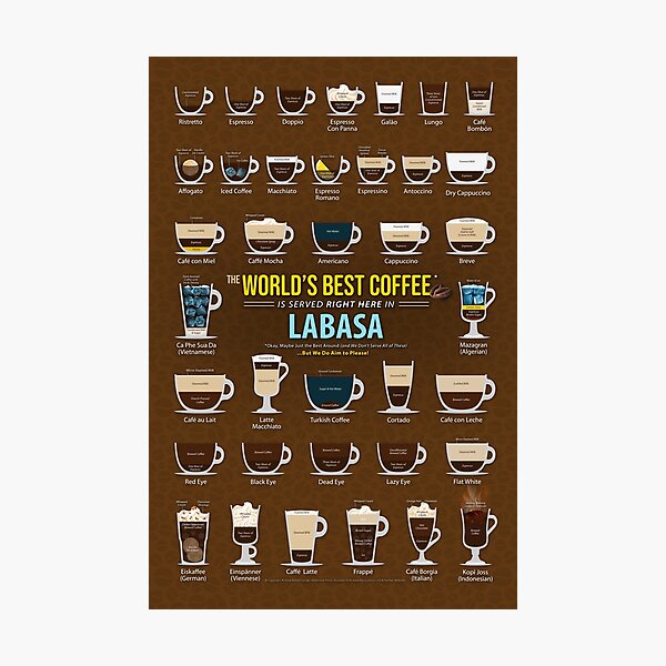 "Labasa, Fiji Coffee Types Chart" Photographic Print by Coffee-Meme ...