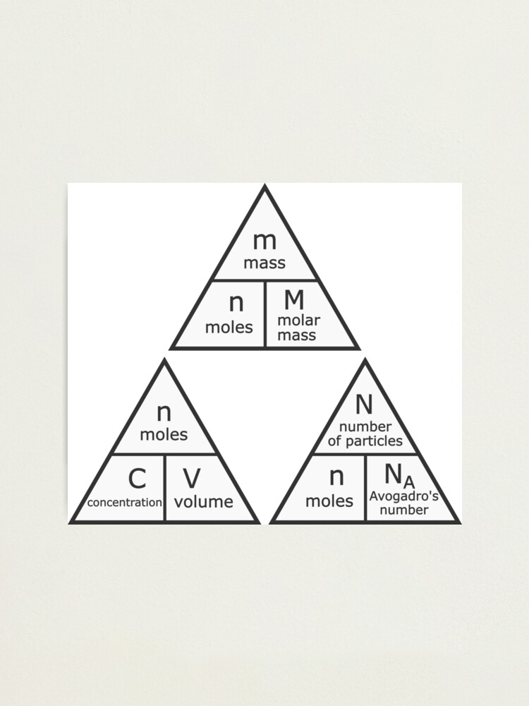 "Formula Triangles (Moles)" Photographic Print for Sale by ChemisTees ...