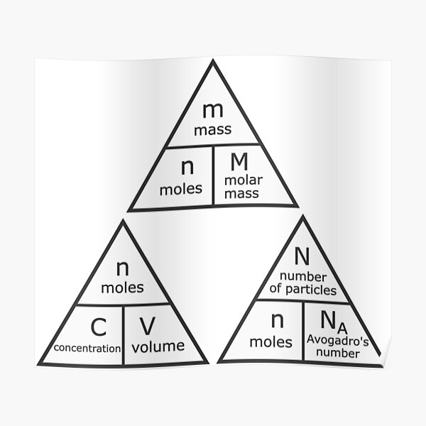 "Formula Triangles (Moles)" Poster for Sale by ChemisTees | Redbubble