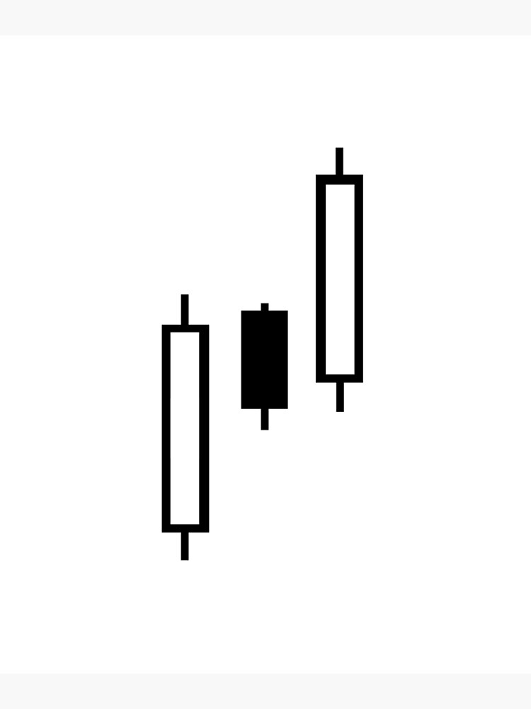 "Three Bar Play Candlesticks - Inesing and Trading" Poster by ShakePoD ...