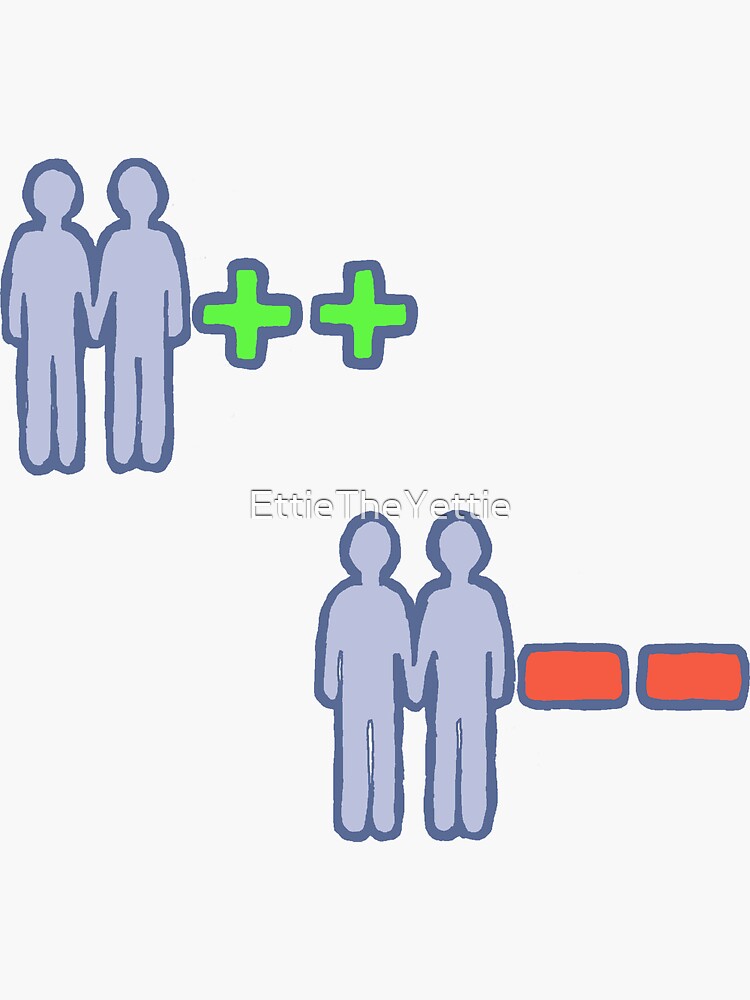 "The Sims Friendship Icon" Sticker for Sale by EttieTheYettie | Redbubble