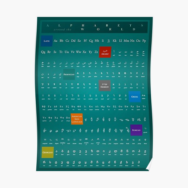 "Alphabets around the World" Poster for Sale by iyaaad | Redbubble