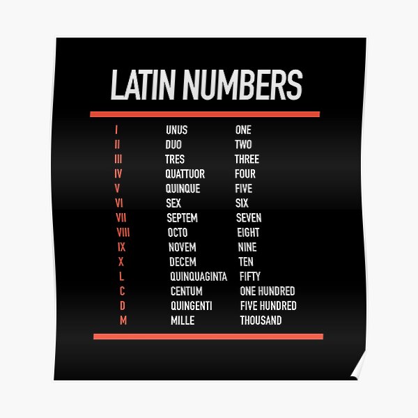 "Latin Numbers - Numerals in Latin - Roman Numbers" Poster for Sale by ...