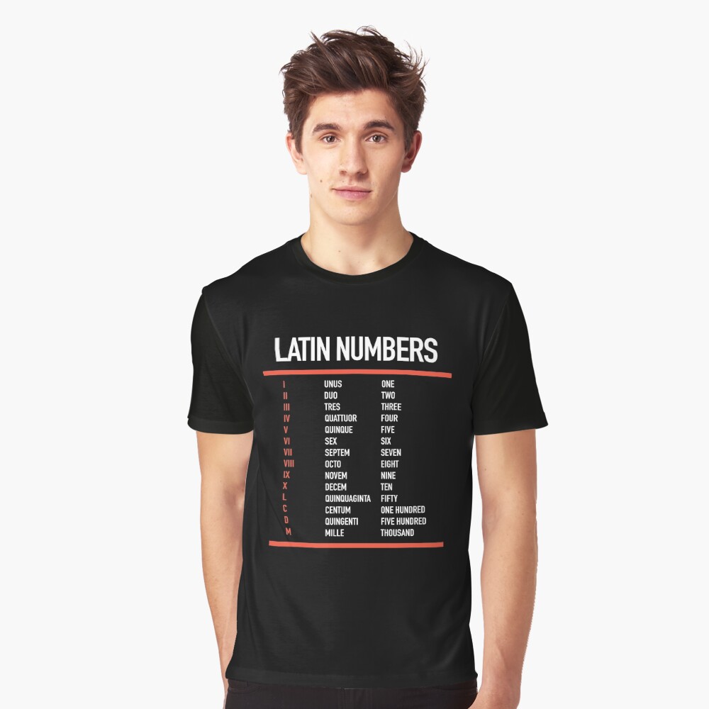 "Latin Numbers - Numerals in Latin - Roman Numbers" Poster for Sale by ...