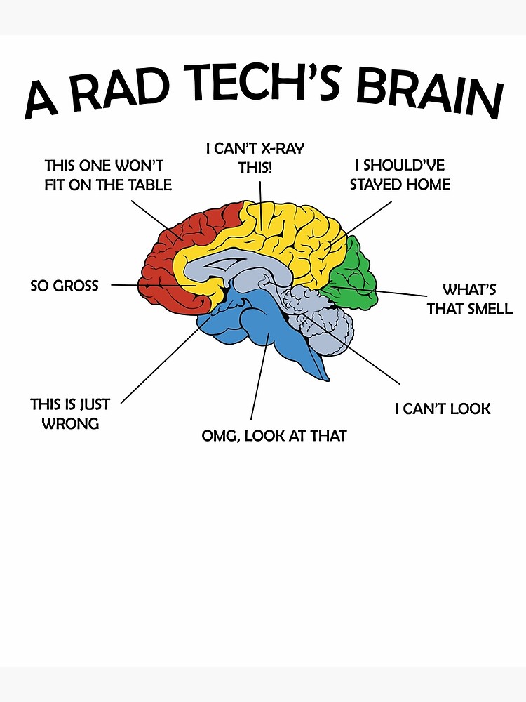 Rad Tech Memes SKILLS NEEDED TO BECOME A RADIOLOGY TECHNOLOGIST ☢