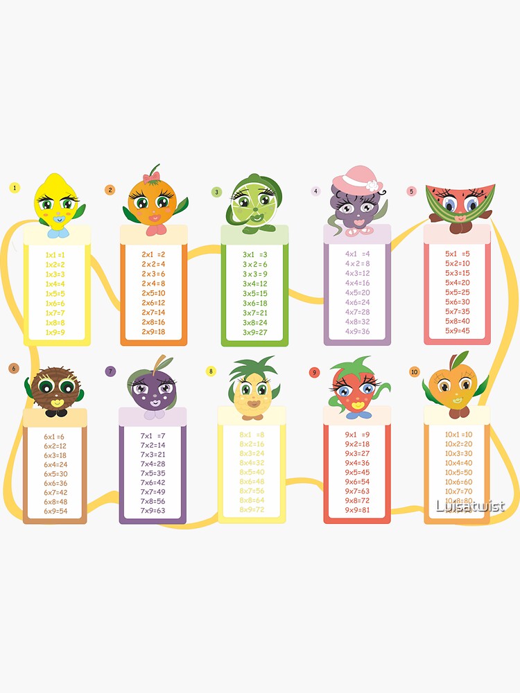 "Multiplication table" Sticker by Luisatwist | Redbubble