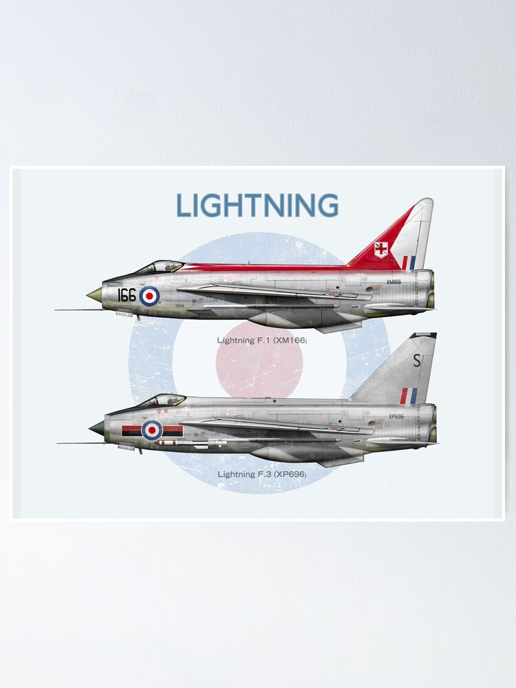 "English Electric Lightning" Poster for Sale by Spyinthesky | Redbubble