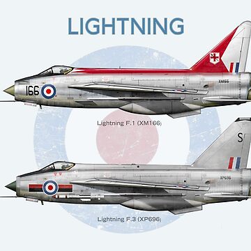 "English Electric Lightning" Poster for Sale by Spyinthesky | Redbubble