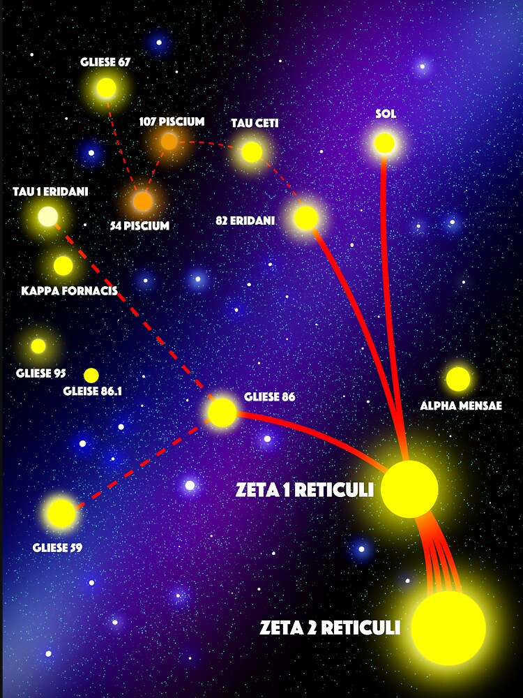 "Zeta Reticuli Star Map" T-shirt for Sale by snap2grid | Redbubble ...